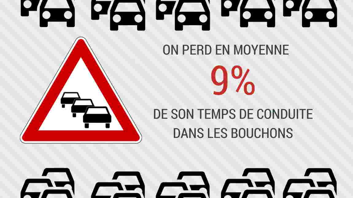 INFOGRAPHIE - Le grand embouteillage - Geo.fr