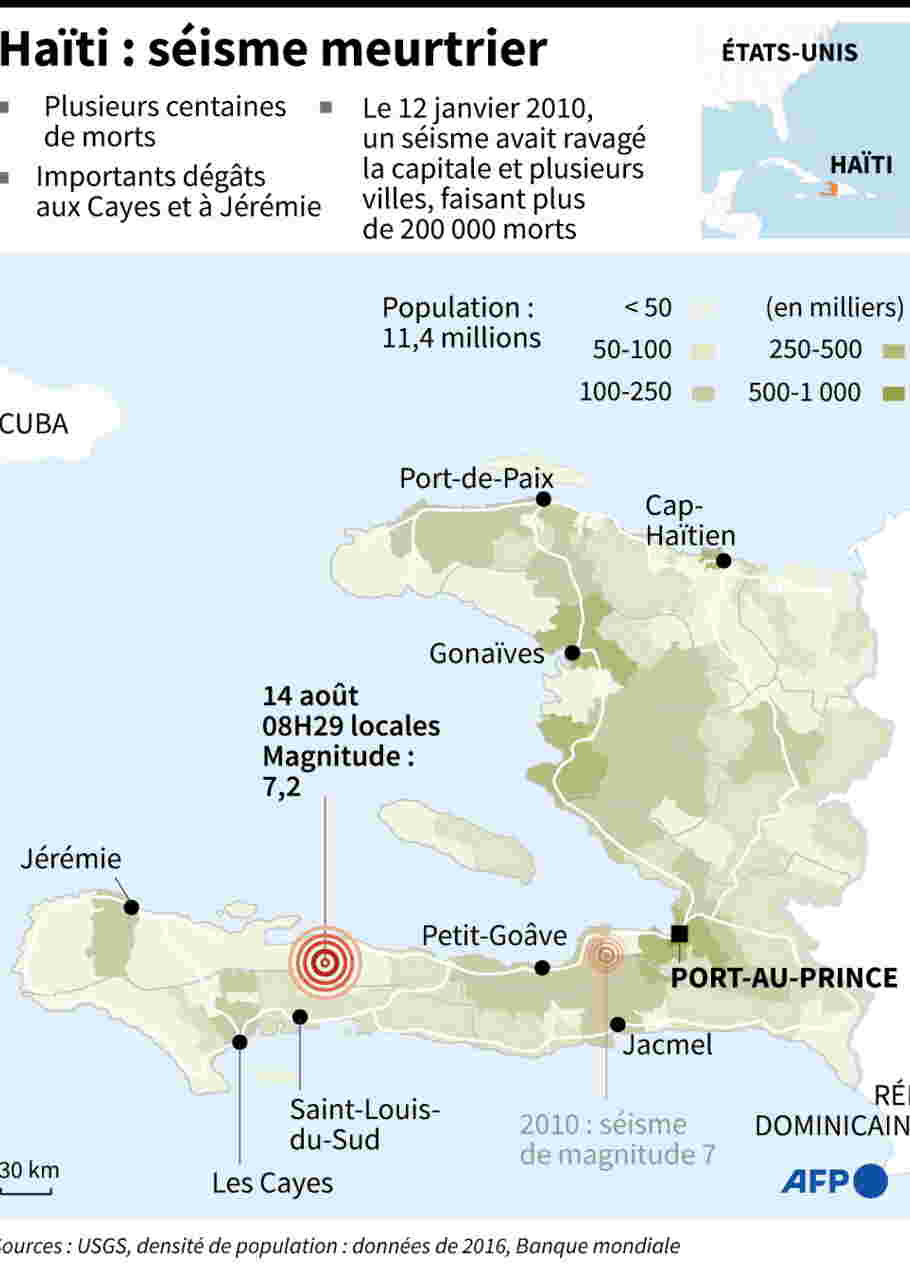 Haïti déplore un bilan dramatique de 1.300 morts après un puissant ...